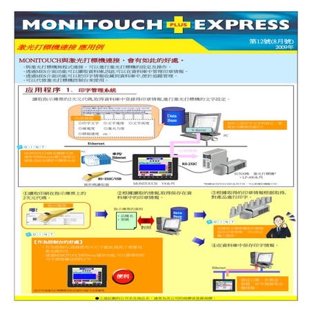 Monitouch Express Vol05 | PDF