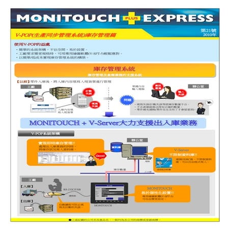 Monitouch Express Vol31 | PDF