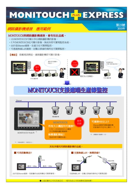 Monitouch Express Vol09 | PDF