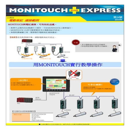Monitouch Express Vol24 | PDF