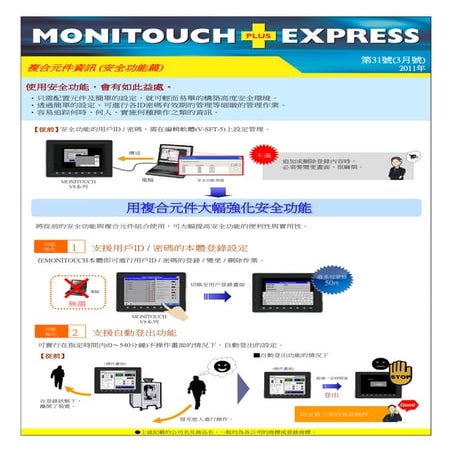 Monitouch Express Vol31 | PDF