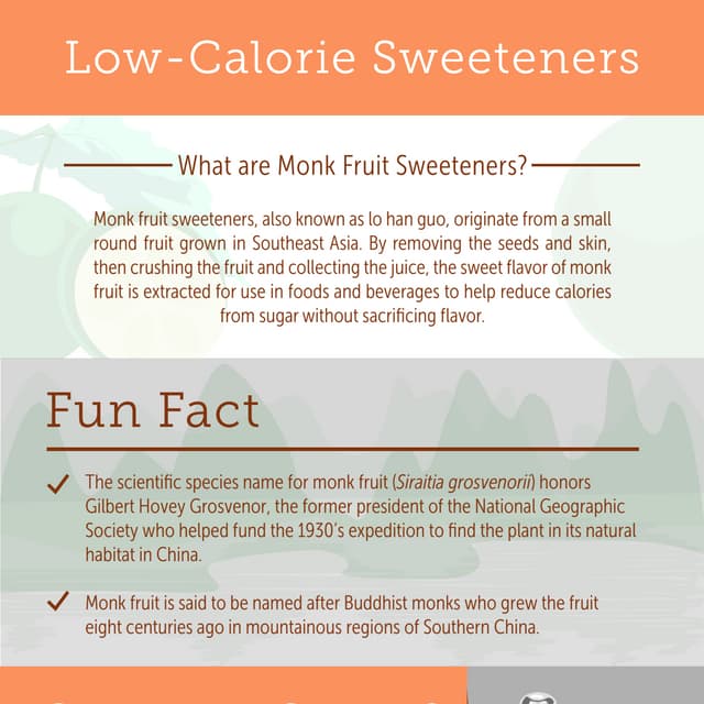 What is Monk Fruit? | PDF