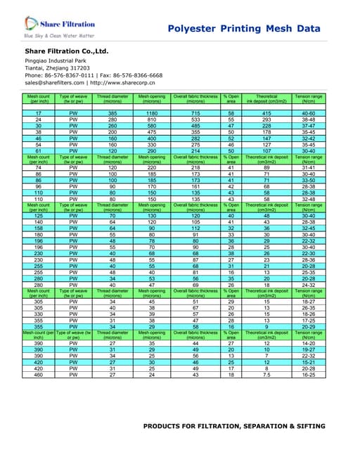 Polyester screen printing mesh datasheet of SHARE GROUP LIMITED | PDF ...
