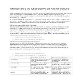 Monolithic vs microservice architecture Which is best suited for your business.pdf