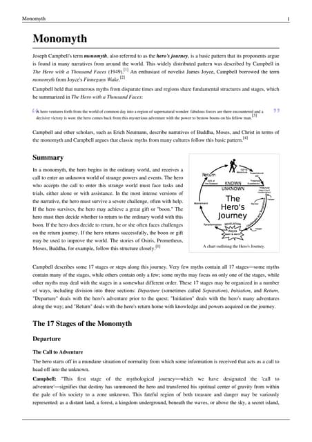 ENGLISH PROJECT.pptx