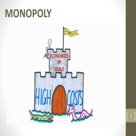 Monopoly | PPT