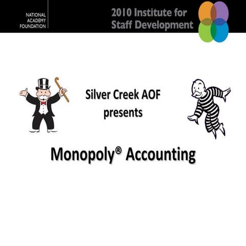 Monopoly curriculum | PPT