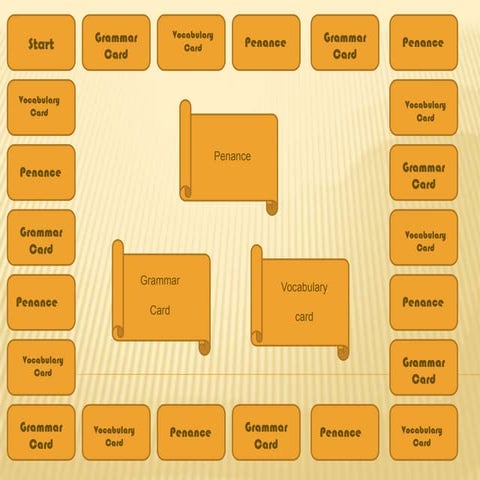 Monopoly grammar and vocabulary | PPTX