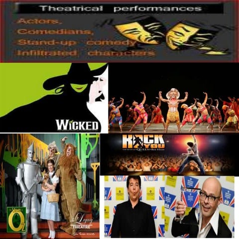 Montage of live performance arts | PPTX