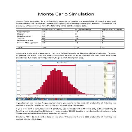 Monte carlo simulation | PDF