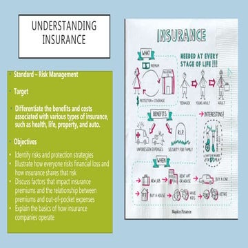 Month in a life insurance | PPTX | Health Insurance | Insurance