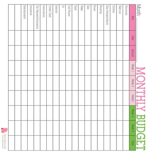 Monthly budget-2 | PDF | Personal Finance