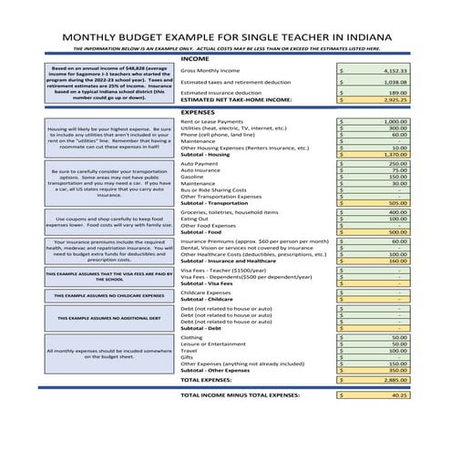 Monthly Budget Example 11162022 pdf Monthly Budget Example 11162022 pdf