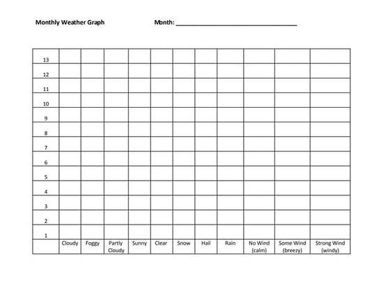 Whats the-weather-very-simple | PPT