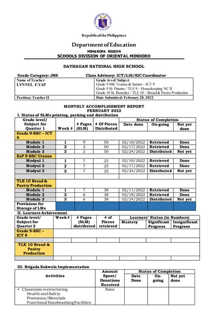 accomplishment report in lis.docx