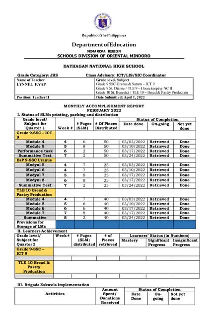Las tle 10 bpp q1_m3-wk3 | PDF