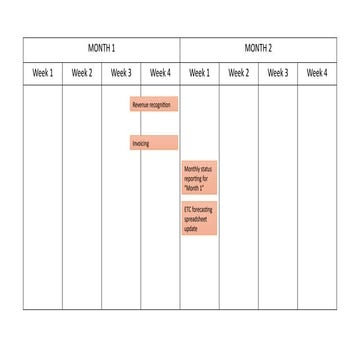 Monthly road map engineering use onlllyy | PPTX