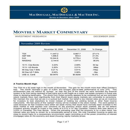 Monthly Market Commentary December 2009 | PDF