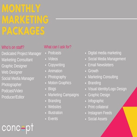 Monthly Support - updated 2019 | PPT