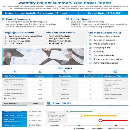 Monthly Project Summary One Pager Report Presentation Report Infographic Ppt Pdf Document | PDF
