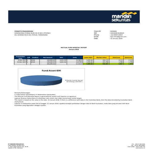 Contoh Report transaksi bulanan Investasi saham dalam bentuk reksadana ...