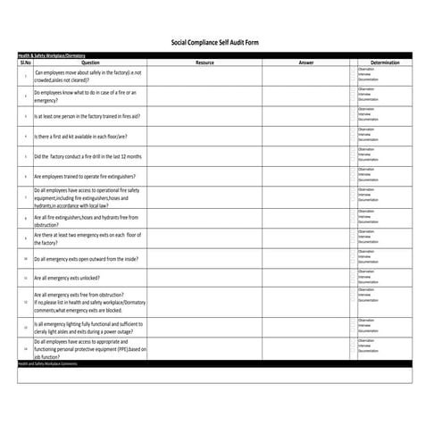 Bsci (audit checklist) | PDF