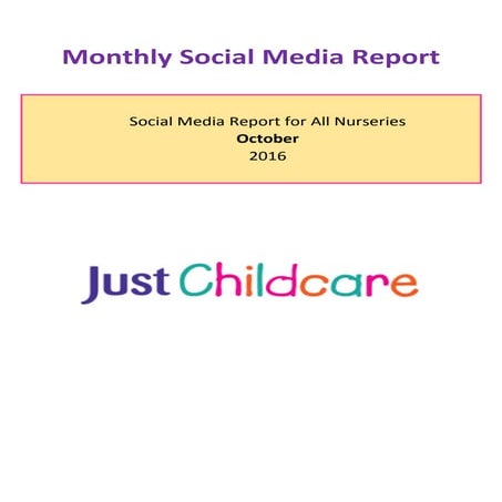 Monthly Social Media Report | PDF