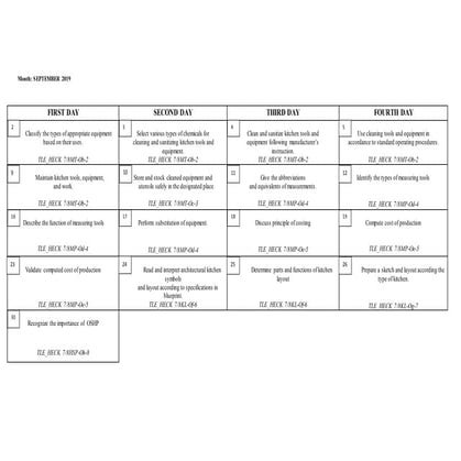 Monthly supervisory tle-7-september | PPT