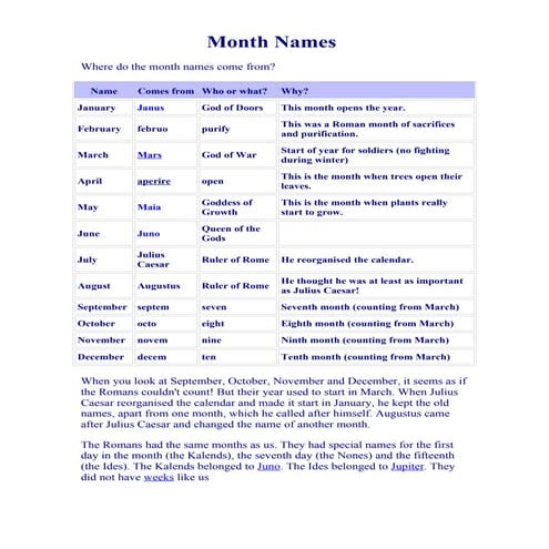 Month names | DOC | Christianity | Religion & Spirituality
