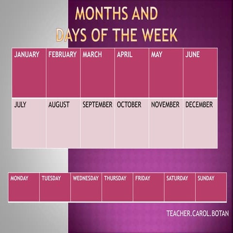 Months and Days of the Week | PPT