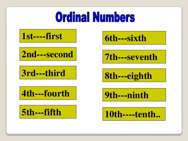 Meses y años en ingles