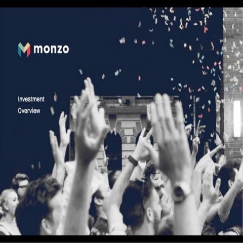Monzo | PDF