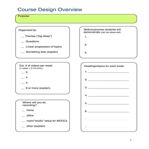 MOOC Big Picture - Design Your Course | PDF