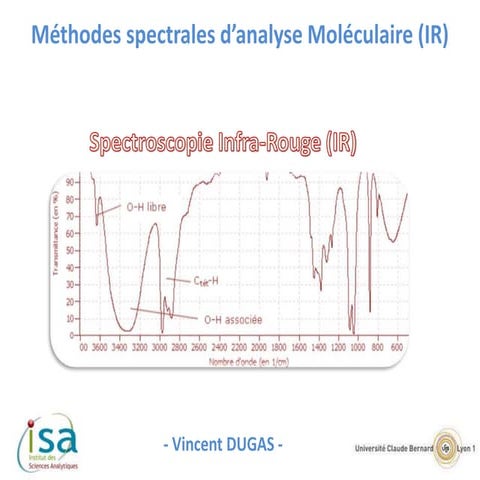 Présentation spectroscopie infrarouge (IR) | PDF