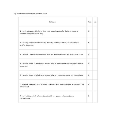 My interpersonal communication plan | DOCX