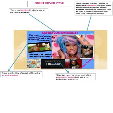 Double page spread flatplan