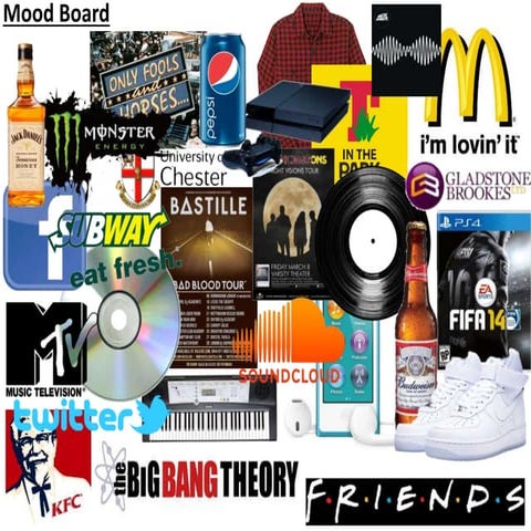 Evaluation mood board | PPTX