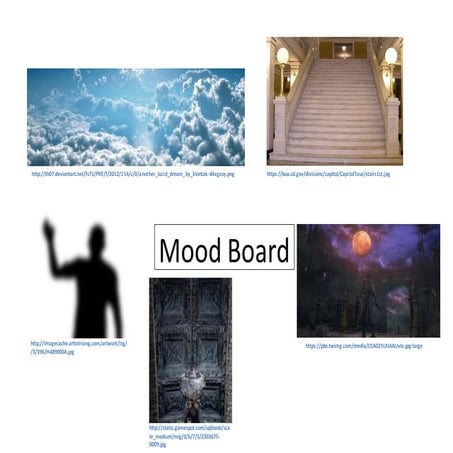 Mood board | PPT