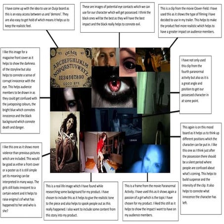 Mood board analysed | PPT