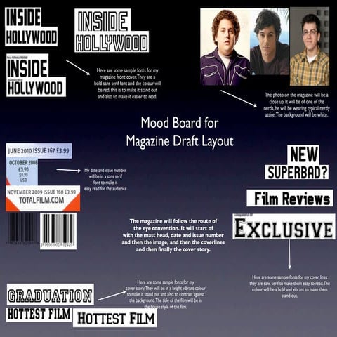 Mood Board for Magazine Layouts | KEY