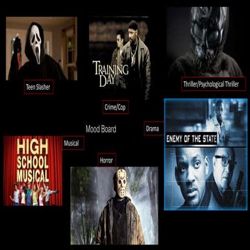 Mood board for movie | PPTX