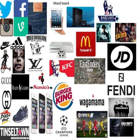 Representation of teenagers | PPTX