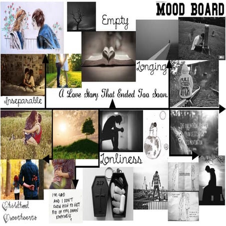 Mood Board | PDF