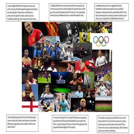 Moodboard with analysis | DOCX