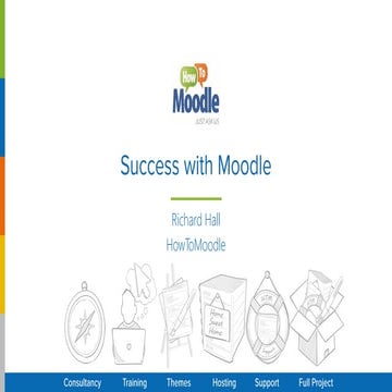What is Moodle demo slides | PDF | Technology & Computing
