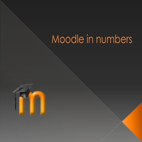 Moodle in numbers | PPT