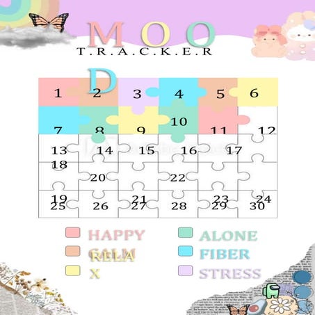 mood tracker.docx | Mental Health | Diseases and Conditions