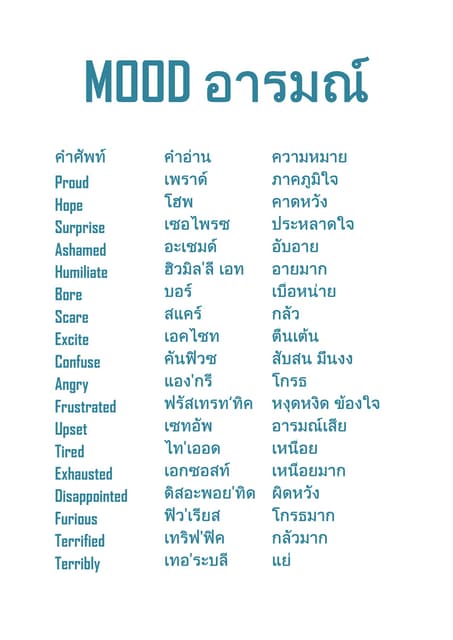 The hare and the tortoise waree | DOCX