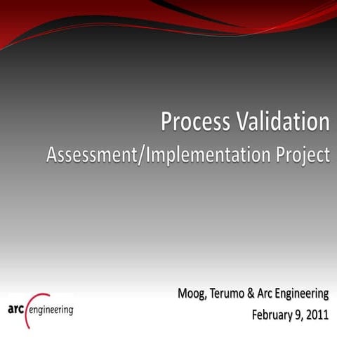 Validation Program Design | PPT
