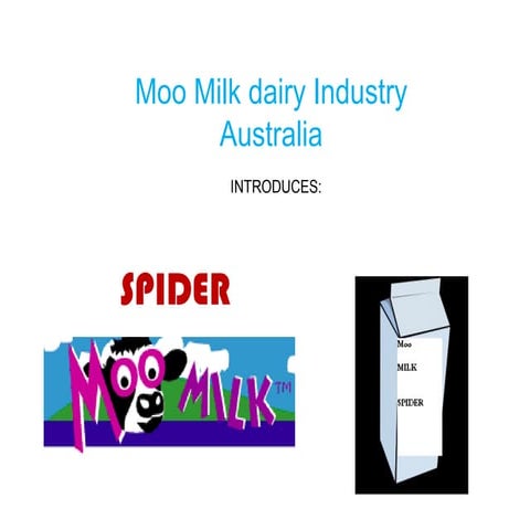 Moo milk | PPT